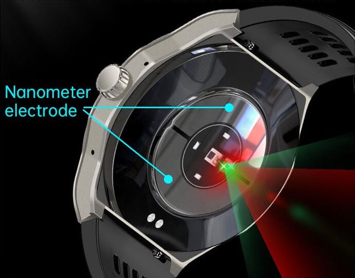 Best Health Monitoring Smartwatche